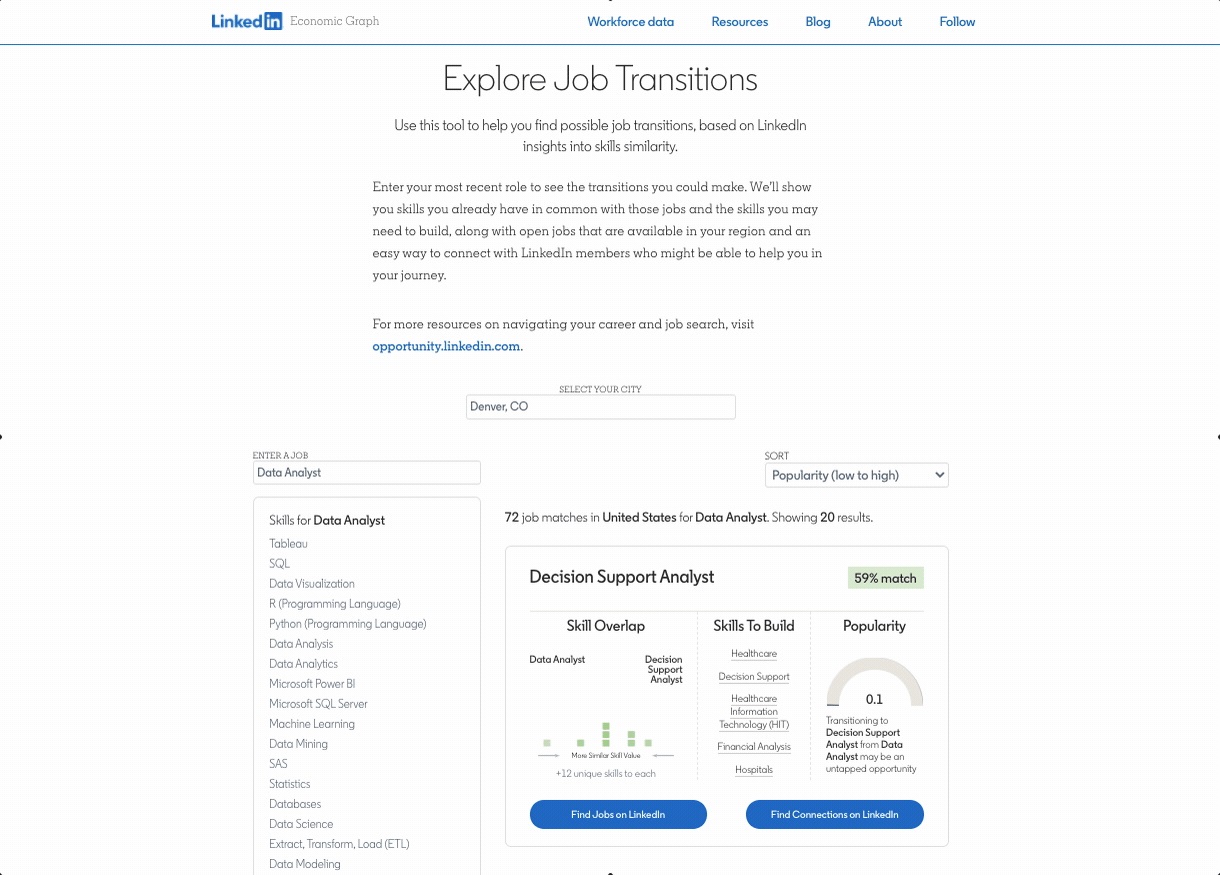 LinkedIn s New Career Explorer Tool Helps You Find Skill specific