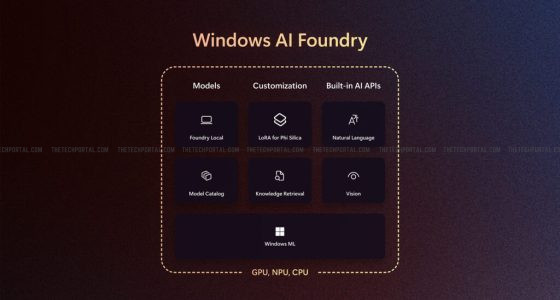 Microsoft unveils Windows AI Foundry at Build 2025 - The Tech Portal